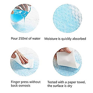 Baby Disposable Underpad, Incontinence Changing Pad with Soft Non-Woven Fabric, Breathable, Waterproof, Leak Proof Quick Absorb (Pink, 13X18in) 25Pack