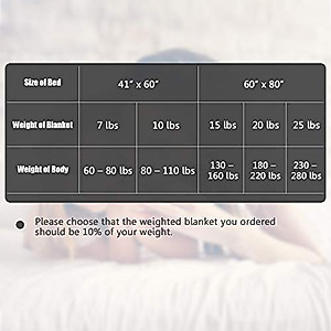 Giantex Weighted Blanket with Duvet Covers, Hot and Cold Duvet Cover Set, 60" x 80" | 15lbs, Cozy Heavy Blanket with Premium Glass Beads, Weighted Blanket for Hot and Cold Sleepers (Green)