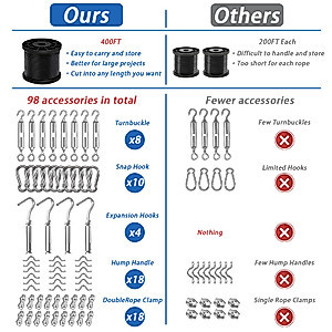 String Light Hanging Kit with 400FT Vinyl Coated 304 Stainless Steel Wire Rope, Globe String Light Suspension Kit, Outdoor Light Guide Wire Kit Included Turnbuckles, Enough Accessories, Use Manual