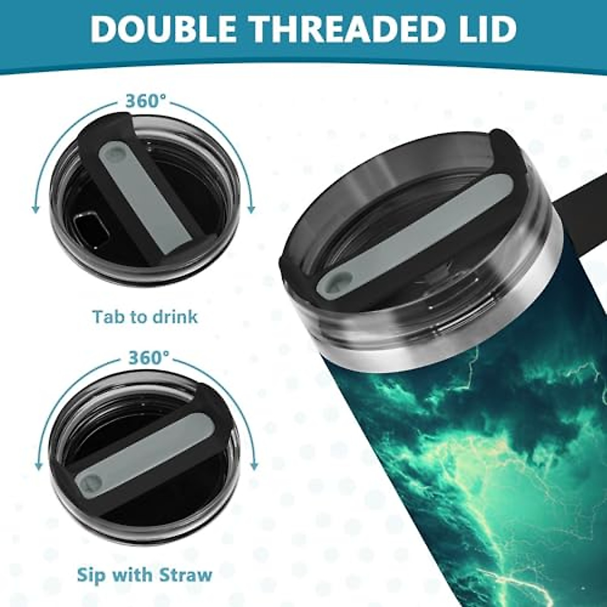 Selerdon 40 oz Tumbler Tornado Green with Handle and Straw Lid Vacuum Stainless Steel Insulated Water Bottle Travel Mug Car Cup Holder Friendly BPA Free for Gym Travel Office