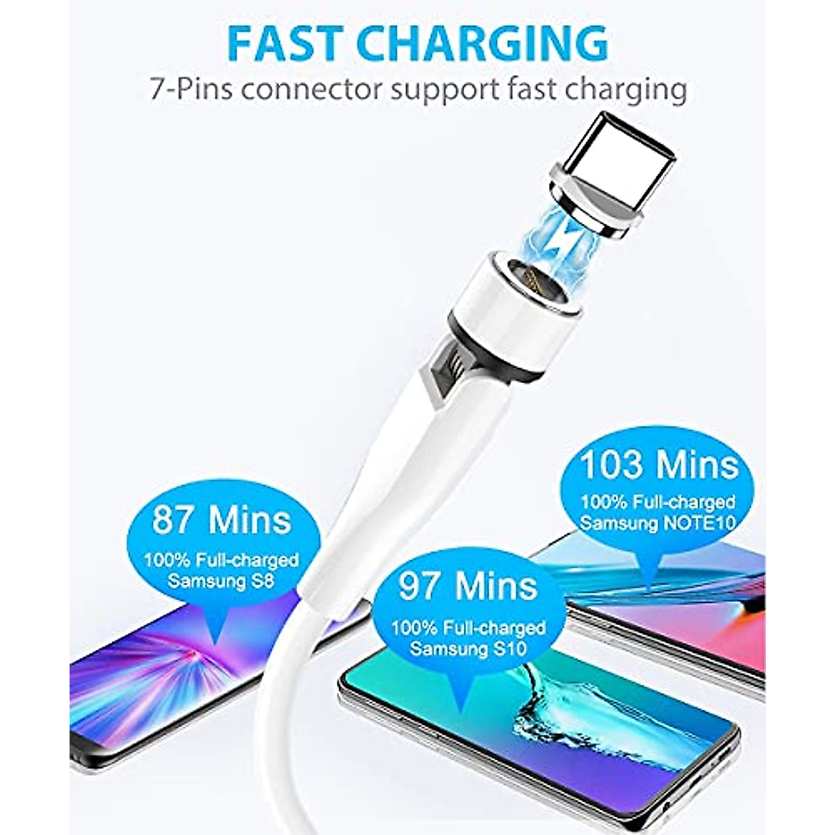 Terasako Magnetic Fast Charging Cable 4-Pack [3ft/3ft/6ft/6ft], 3A Phone Charger Cable with Data Transfer and LED Light, 360°& 180° Rotating Cords Compatible with Micro USB, USB C and iProduct