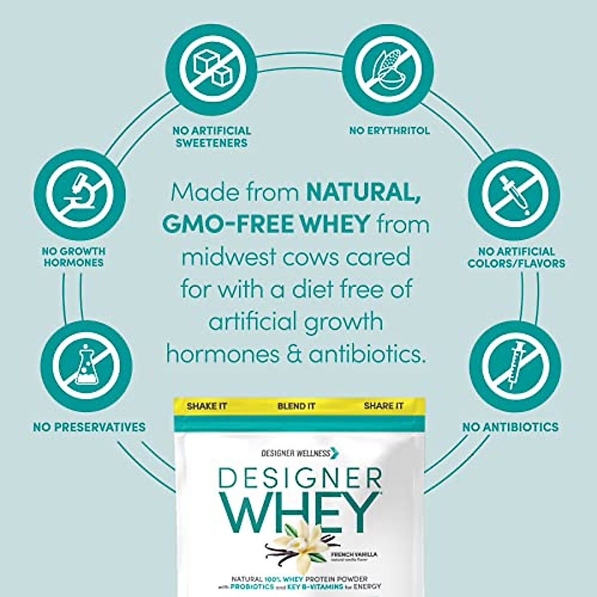 Designer Wellness, Designer Whey, Natural Protein Powder with Probiotics, Fiber, and Key B-Vitamins for Energy, Gluten-Free, French Vanilla, 2 lb