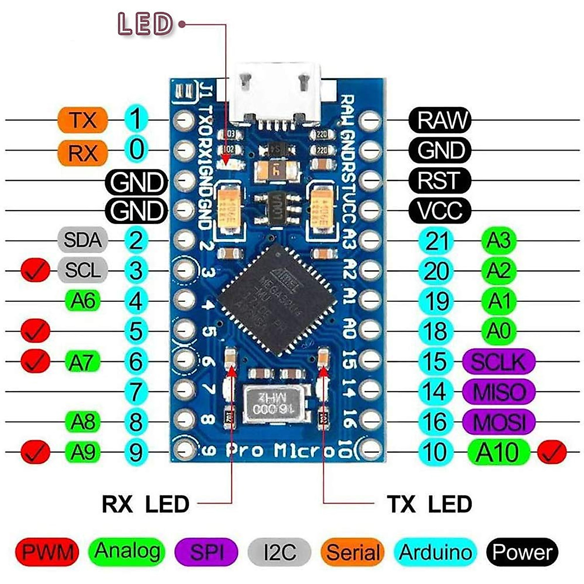 diymore Arduino Pro Micro 16MHz 5V with 2-Row Pins Header Module Board ATmega32U4 Module Board Micro USB Pro Micro Development Board Microcontroller