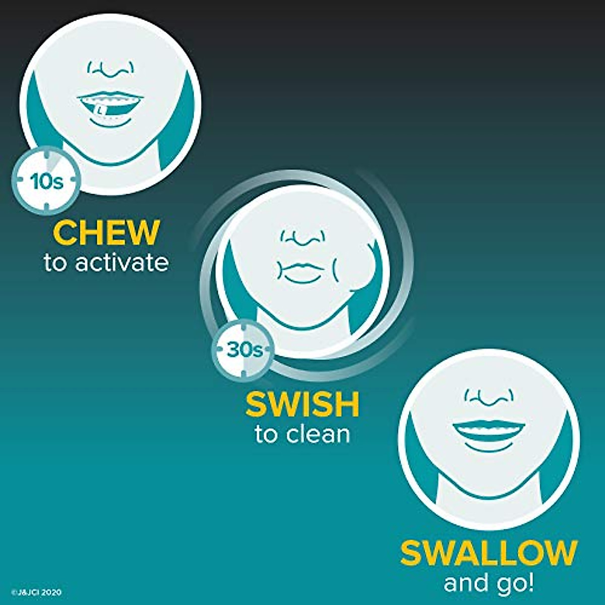 Listerine Ready! Tabs Chewable Mint Tablets with Clean Mint Flavor, Revolutionary 4-Hour Fresh Breath Tablets to Help Fight Bad Breath On-The-Go, Sugar-Free, Alcohol-Free & Kosher, 16 Count