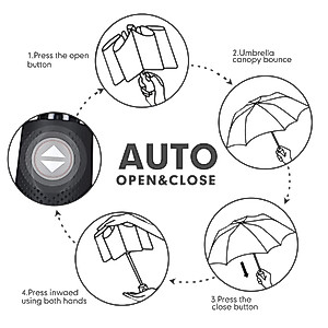 ZOMAKE Small Travel Umbrella Compact Portable Collapsible Umbrellas for Rain, Windproof, Automatic Lightweight Paraguas for Women, Men(Black)