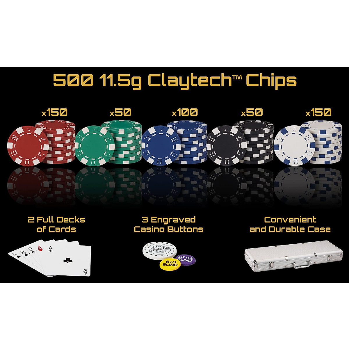 Fat Cat 11.5 Gram Texas Hold 'em Claytec Poker Chip Set with Aluminum Case, 500 Striped Dice Chips