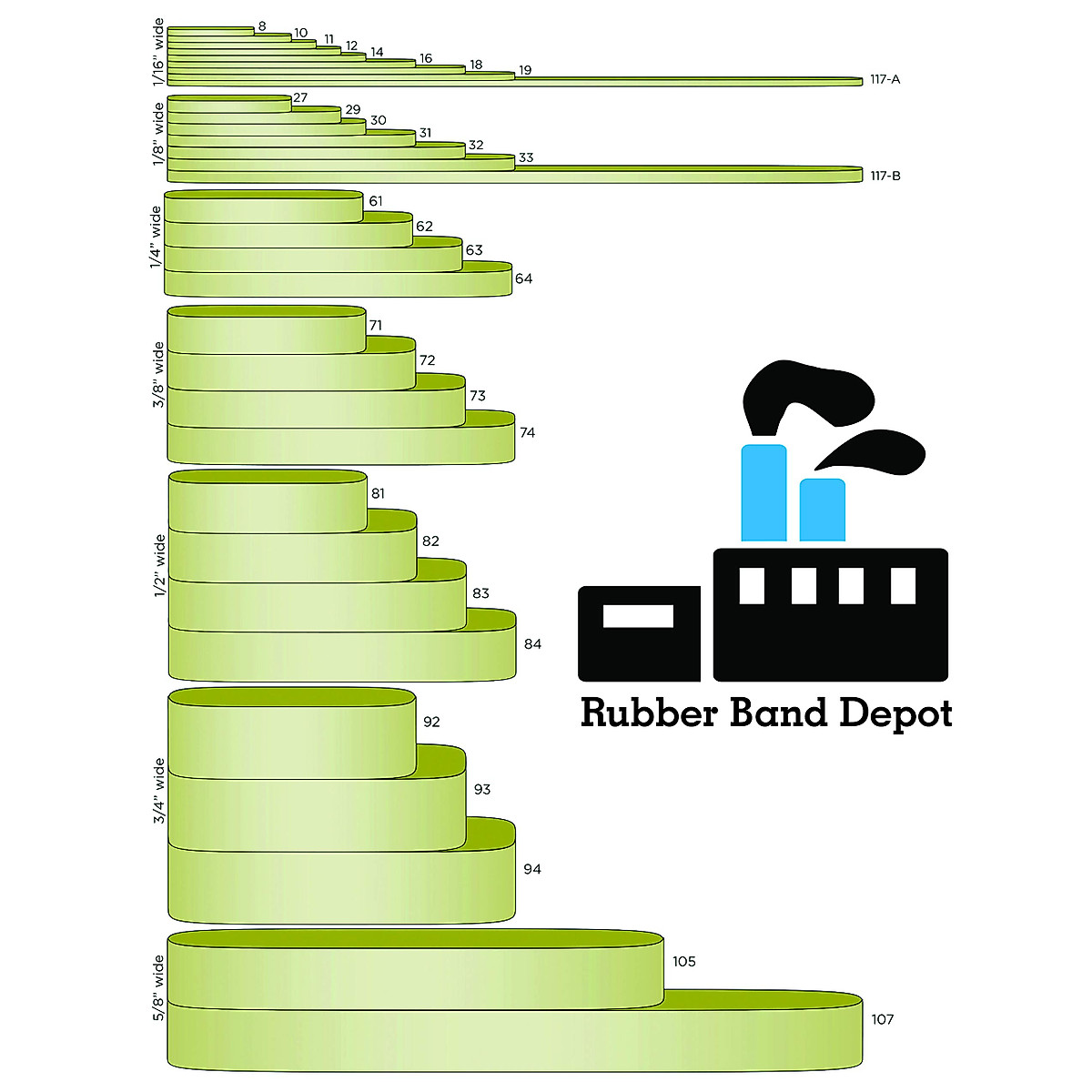 Rubber Bands, Rubber Band Depot, Size #117, Approximately 50 Rubber Bands Per Bag, Rubber Band Measurements: 7" x 1/8'' - 1/4 Pound Bag