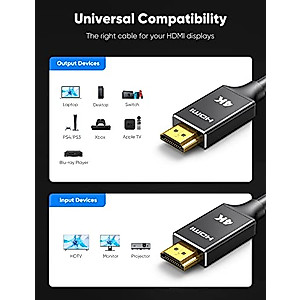 Capshi 4K Long HDMI Cable 35ft/10M, in-Wall CL3 Rated HDMI Cable 2.0 Support (HDR10 8/10bit 18Gbps HDCP2.2 ARC) High Speed HD Shielded Cord Compatible with Roku TV/Laptop/PC/HDTV