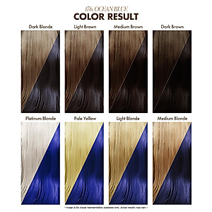 Adore Semi Permanent Hair Color - Vegan and Cruelty-Free Blue Hair Dye - 4 Fl Oz - 176 Ocean Blue (Pack of 1)