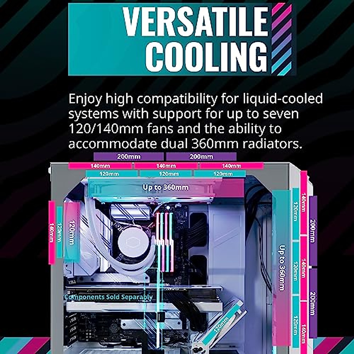 Cooler Master HAF 500 White High Airflow ATX Mid-Tower, Mesh Front ...