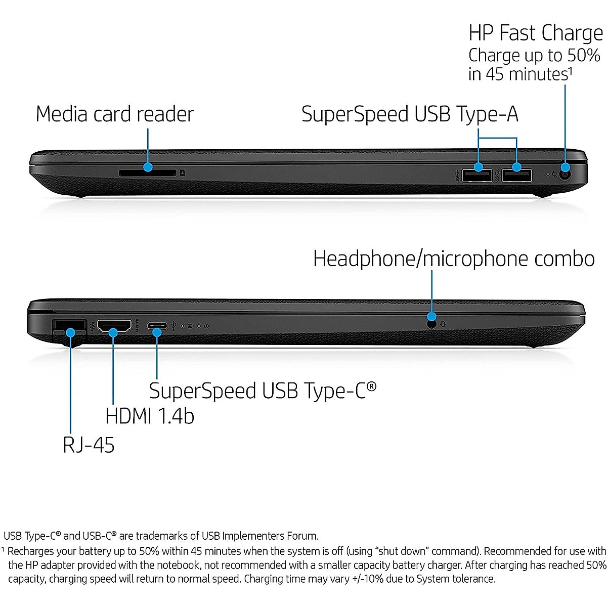 HP 2022 Newest Notebook 15 Laptop, 15.6" Full HD Screen, Intel Celeron N4020 Processor, 8GB DDR4 Memory, 256GB SSD, Online Meeting Ready, Webcam, Type-C, RJ-45, HDMI, Windows 11 Home, Black