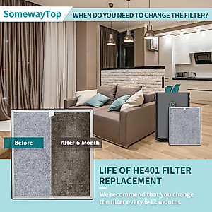 [2 Packs] HE400 Filter Replacements Compatible with Shark air purifier 4 Smart True HEPA Air Cleaner for Home, H13 HEPA, Honey-comb Carbon HEPA Pre-Filter