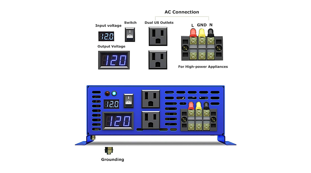 2500W Pure Sine Wave Inverter for Reliable Power Supply