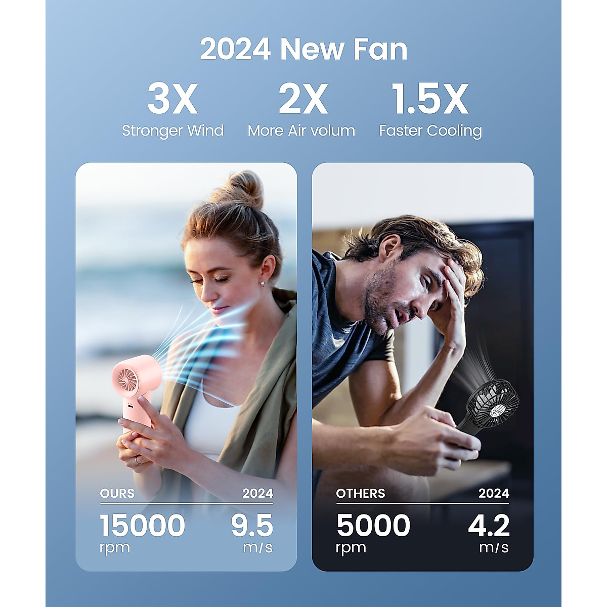 2024 Upgrade High-Speed（15,000 RPM） Portable Handheld Turbo Fan 6000mAh Personal Mini Fan, 4 Speeds USB Rechargeable Powerful Desk Fan for Men Women Kids Gifts, Travel Outdoor Home Essential