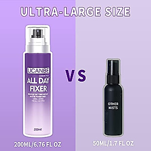 UCANBE Long Lasting Makeup Setting Spray Kit- 6.76 Fl oz Hydrating Matte Finish Mist Lightweight Face Make up Fixer +Travel Size Spray Bottle+Sponge Puff Makeup Set