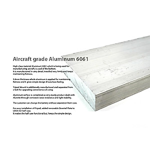 LIM'S Genuine Italy Leather Camera Half Case Metal Grip Dovetail Plate for Leica Q3 [Black]