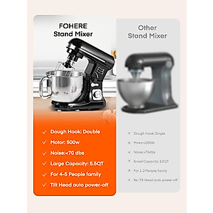 Stand Mixer Fohere, with Double Dough Hook, Wire Whip & Beater, 6+ P Speed Tilt-Head Food Mixer, Pouring Shield for Home Cooking, Dishwasher Safe Stainless Steel Bowl with Handle (Black)