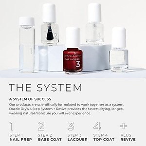 Dazzle Dry Mini Kit 4 Step System - Rose Princess - A light dusty rose shimmer. Full coverage simmer. (5 Piece Kit)