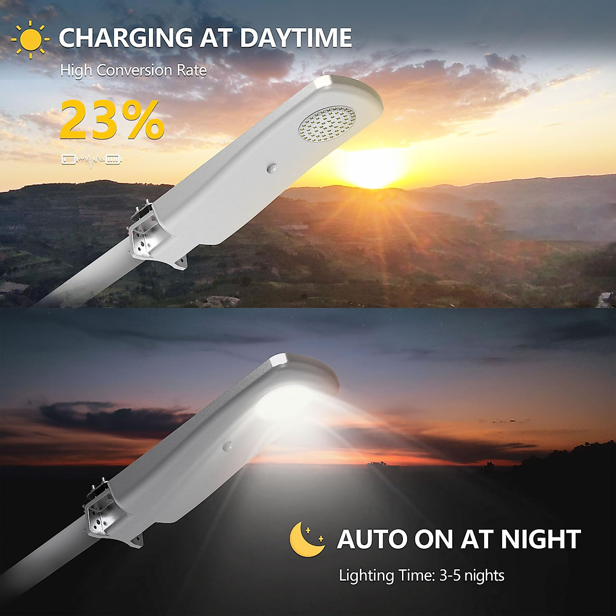 SMARTCITYNOMO Solar Street Lights Outdoor Waterproof - Dusk to Dawn Outdoor Yard Lighting with Motion Sensor, Remote Control, 6500K Daylight 2500lm, Area Flood Light for Parking Lot, Driveway