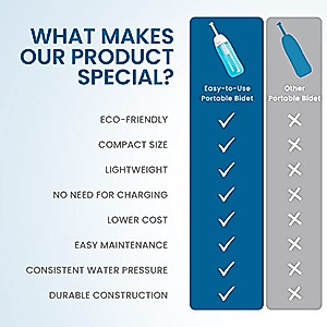 GenieBidet On The Go Portable Bidet, Travel Bidet with Telescoping Nozzle Spray, Handheld Bidet, Leak & Mess Free Butt Shower, Replaces Wet Wipes, Discreet Pull-String Pouch