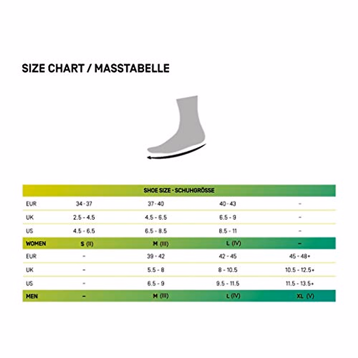 CEP Women's Compression Socks Compresion No Show Socks 3.0, Black/Dark Grey IV