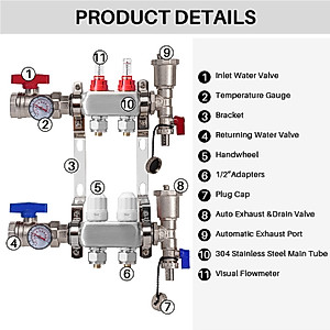 2-Branch Radiant Heat Manifold,Stainless Steel PEX Manifold with Compatible Outlets for Hydronic Radiant Floor Heating (1/2" Adapters included)