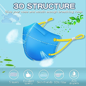 ChiSip 50Pcs KN95 Face Mask for Kids, 5-Layers Breathable KN95 Masks with Cartoon Pattern for Children Boys Girls, Multicolored Safety Masks