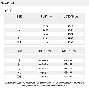 2/3 Pack Men's Compression Shirts Short Sleeve Workout T-Shirt Cool Dry Undershirts Baselayer Sports Shirt Running Tops