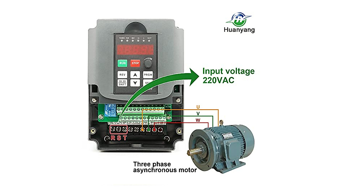 Huanyang VFD: 2.2kW 3HP Motor Speed Control Drive