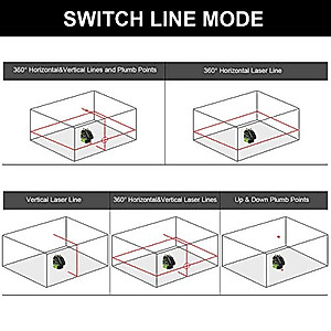 Huepar Self-Leveling Laser Level Red Cross Line with 2 Plumb Dots Laser Tool -360-Degree Horizontal Line Plus Large Fan Angle of Vertical Beam with Up & Down Points -Magnetic Pivoting Base 621CR