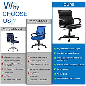 MCQ Office Chair, PU Leather Computer Chair Low-Back Desk Chair with Adjustable Height/Armrests, Swivel Rolling Task Chair