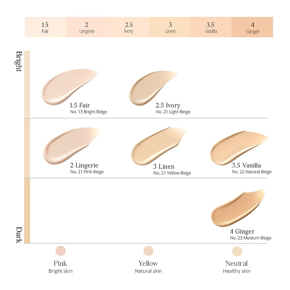 CLIO Kill Cover The New Founwear Cushion Refill Included (15g*2, 4 GINGER)