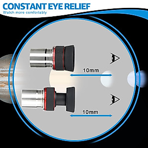 SVBONY SV215 Zoom Eyepiece, 1.25 Inch Zoom Lens, 3mm to 8mm Eyepiece with Parfocal Design, Telescope Accessory for High Power Lunar and Planetary Observing