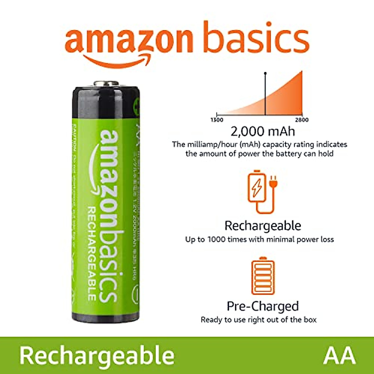 Amazon Basics 16-Pack AA Rechargeable Batteries, Recharge up to 1000x, Standard Capacity 2000 mAh, Pre-Charged