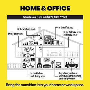 Norb Everyday Sun Light Bulb - Full Spectrum Wellness Lighting with Sun-Mimicking Technology for Energy, Mood & Performance. Supports Sleep/Wake Cycles, 5000K, 9W, 2-Pack, US Based, Budget-Priced