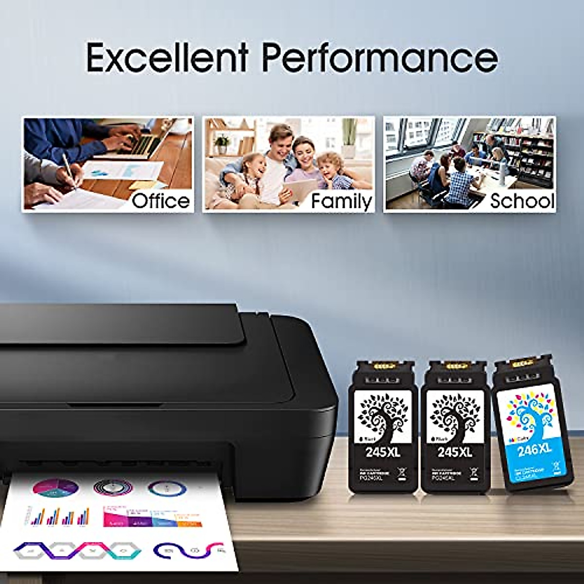 H&BO TOPMAE Remanufactured Ink Cartridge Replacement for Canon PG-245XL CL-246XL PG-243 CL-244 to use with Pixma TS3120 MG2520 MX492 TR4520 TS202 MG3022 MG2525 MG2922 MG2522 (2 Black+1 Tri-Color)