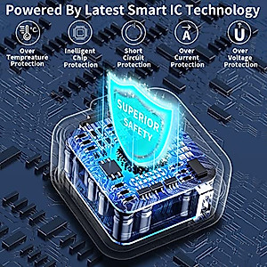 [Apple MFi Certified] iPad & iPhone Fast Charger, Linocell 12W USB Smart Power Wall Charger Foldable Portable Plug with Quick Charging Lightning Cable for iPhone 14/13/12/11, iPad Air 3/2/1, iPad Mini