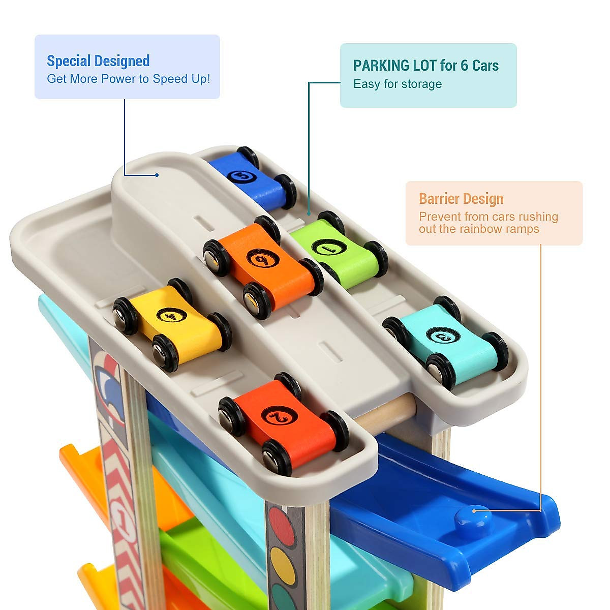 TOP BRIGHT Toddler Car Track Toys for Boy 2 Year Old Gifts with Car Ramps 6 Wood Race Car 1 Parking Garage & Extra Bridge