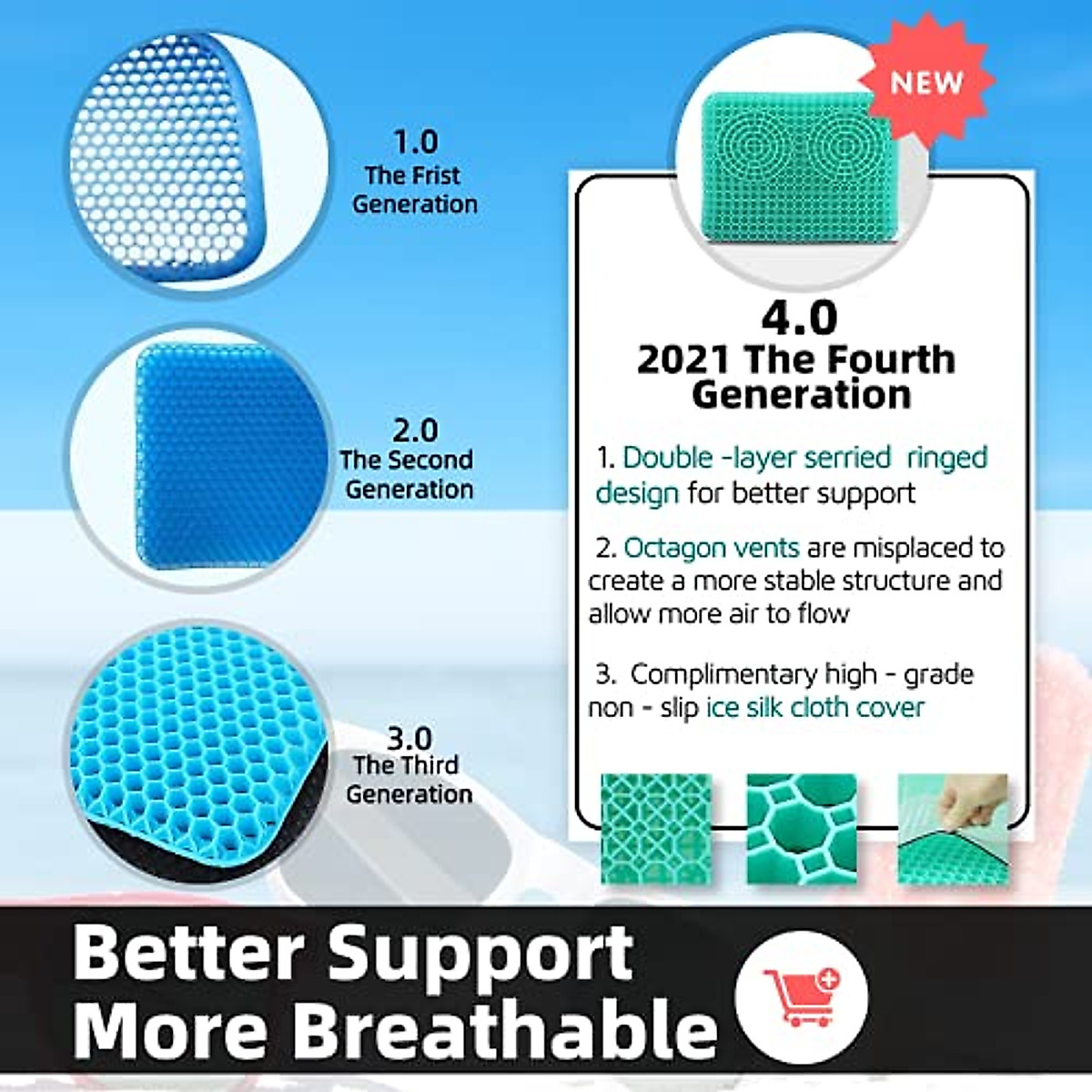 Gel Seat Cushion for Long Sitting, Cooling Office Chair Cushion with Double Thicken Layer & Dense Ring Design, Egg Seat Cushion for Desk Home Car Wheelchair, Sciatica Tailbone & Back Pain Relief