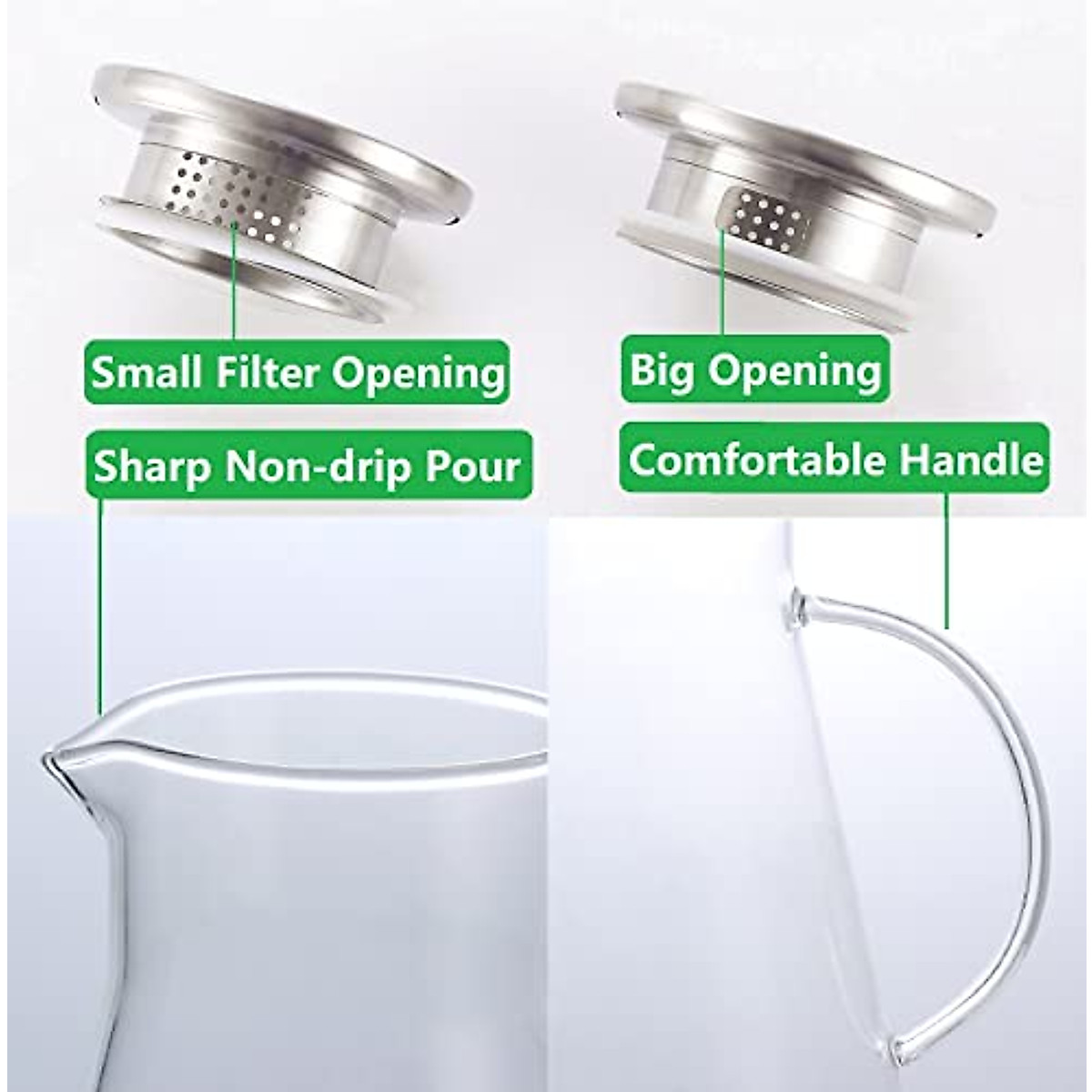 Tbgllmy 2 Liter 68 Ounces Glass Pitcher With Lid, Hot&Cold Water Pitcher With Handle, for Homemade Fruit Beverage, Juice, Iced Tea and Milk