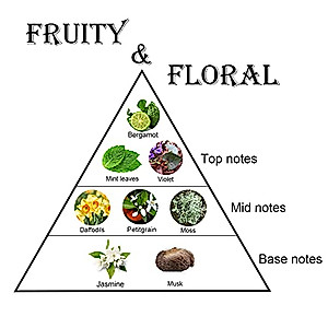 Triple Happiness Pure Soy Scented Candles, Home Fragrance Natural Soy Wax, Long Lasting & Stress Relief, Room Decor ,Candles for Home,, 7.7oz (Daffodil)