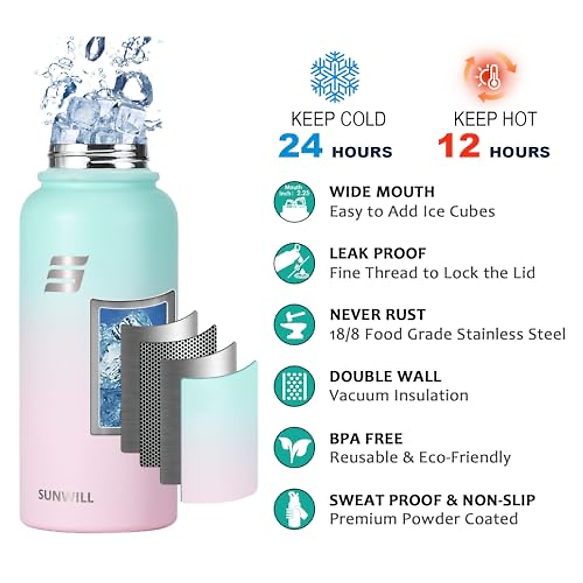 SUNWILL Insulated Water Bottle with Straw 32oz, Stainless Steel Water Bottles for Sports, Travel & Gym, Wide Mouth Flask with 2 Lids (Straw & Spout Lid), Leak Proof BPA Free Thermal Canteen