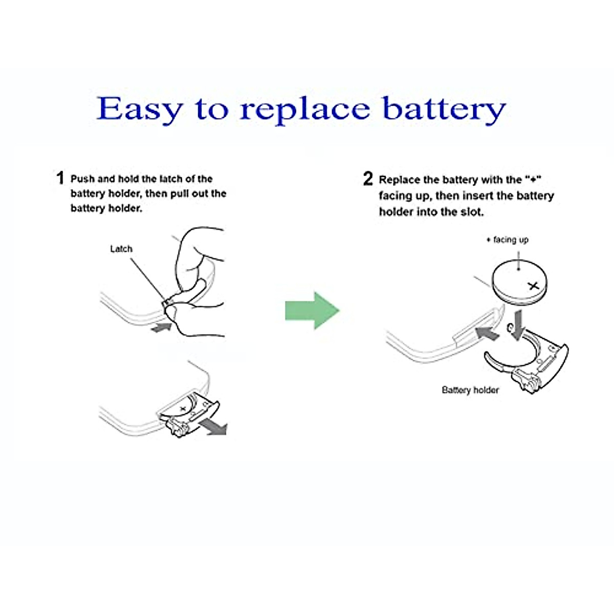 Replacement Remote Control for Bose Cinemate Series II IIGS 1SR 10 15; Bose Solo 5 10 15 Soundbar Speaker Cinemate GS II