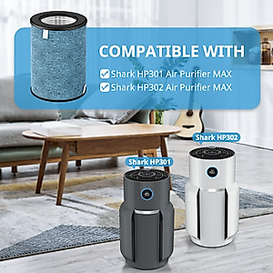 HP302 Replacement Filter Compatible with Shark HP302, HP301 NeverChange Air Pur-ifier MAX, HP200 Series Air Puri-fier MAX, 3-in-1 H13 Grade True HEPA Filter, New Version - 1 Pack
