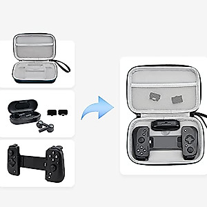 YipuVR Case Compatible with Razer Kishi V2, EVA Hard Skin Carrying Case Cover Shock-Absorbing Travel Protective Case - Bag Only (Black)