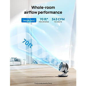 Dreo Smart Desk Fan for Bedroom, Powerful 70 ft Whole Room Air Circulator Fan & Tower Fan with Remote, Smart Oscillating Quiet Fans for Bedroom