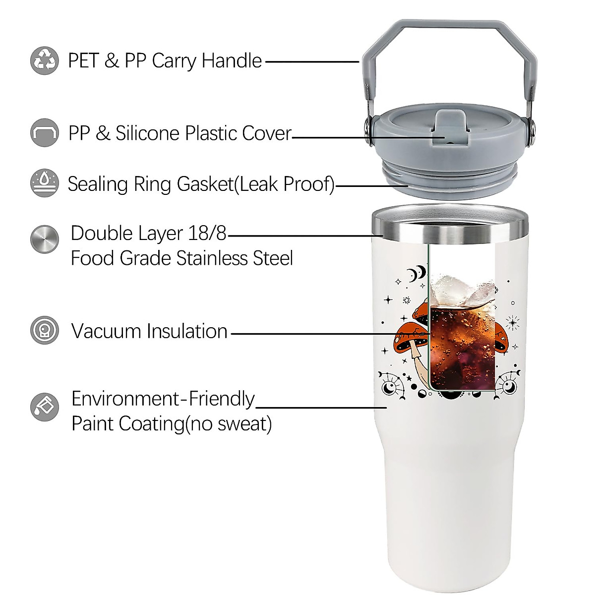 Unyopsa Mushroom Tumbler with Handle 30oz Vacuum Insulated Mushroom Cup with Lid and Straw Mushroom Gifts for Women Men