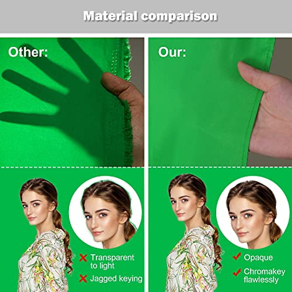 12 X 10 FT Large Green Screen Backdrop for Photography, GreenScreen Background for Zoom Meeting, Polyester Cloth Fabric Curtain with 4 Spring Clamps, Chromakey Video Photoshoot Studio Gaming YouTube
