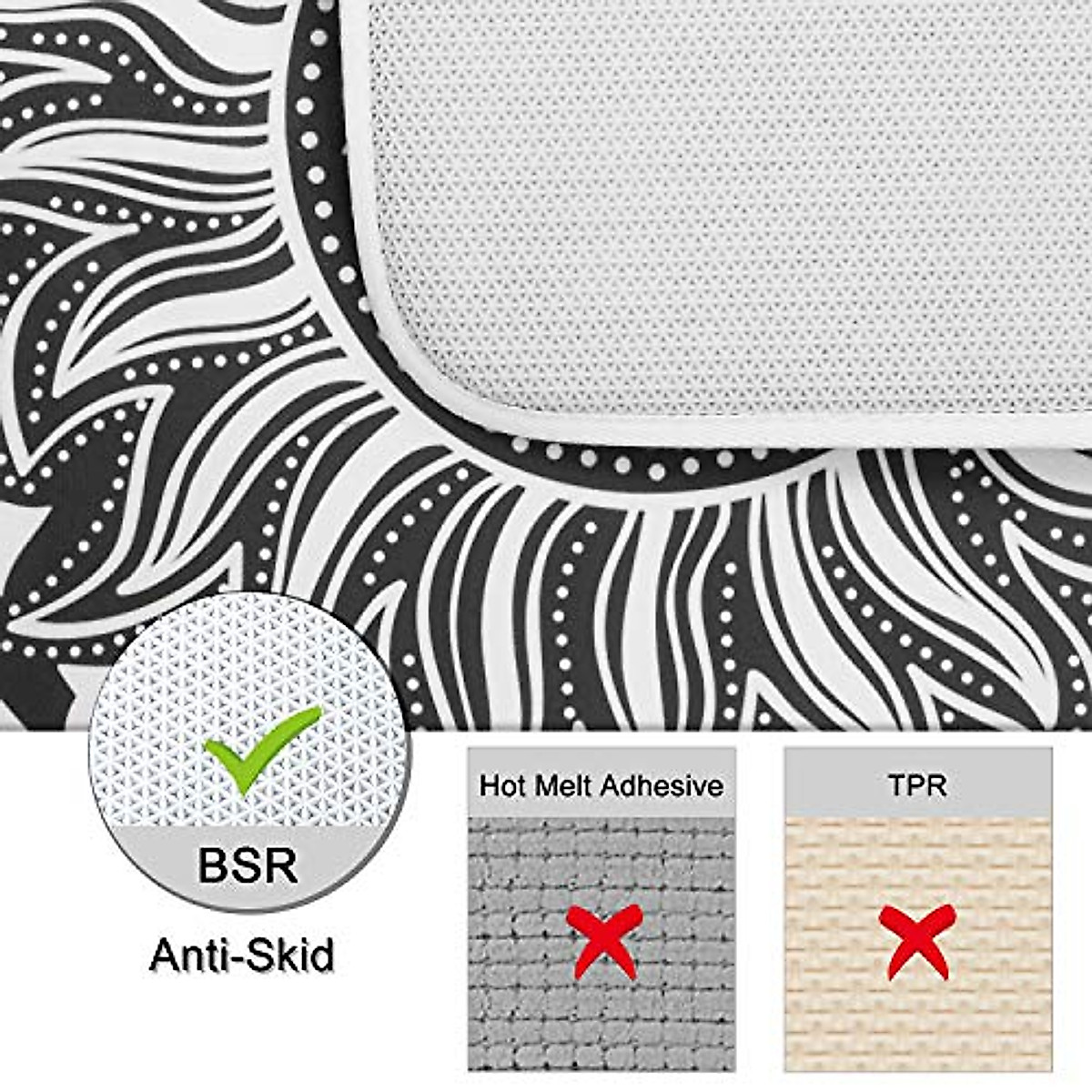 LEEVAN Area Rug Modern No-Shedding Non-Slip Machine Washable Indoor Rug Rectangle Living Room Bedroom Study Soft Carpet Floor Mat Home Decor (3 x 4 ft, Grey Mandala)