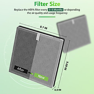 4 Pack PEAIRPLG 3-in-1 True HEPA Replacement Filter Compatible with Pure Enrichment Air Puri-Fier Filter Purezone Air Purifier Replacement Filter Fit for Pure Air Filter Replacement